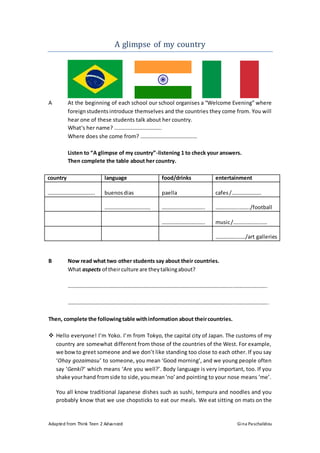 Glimpse of my country sts (think teen 2) | DOCX | Food & Drink