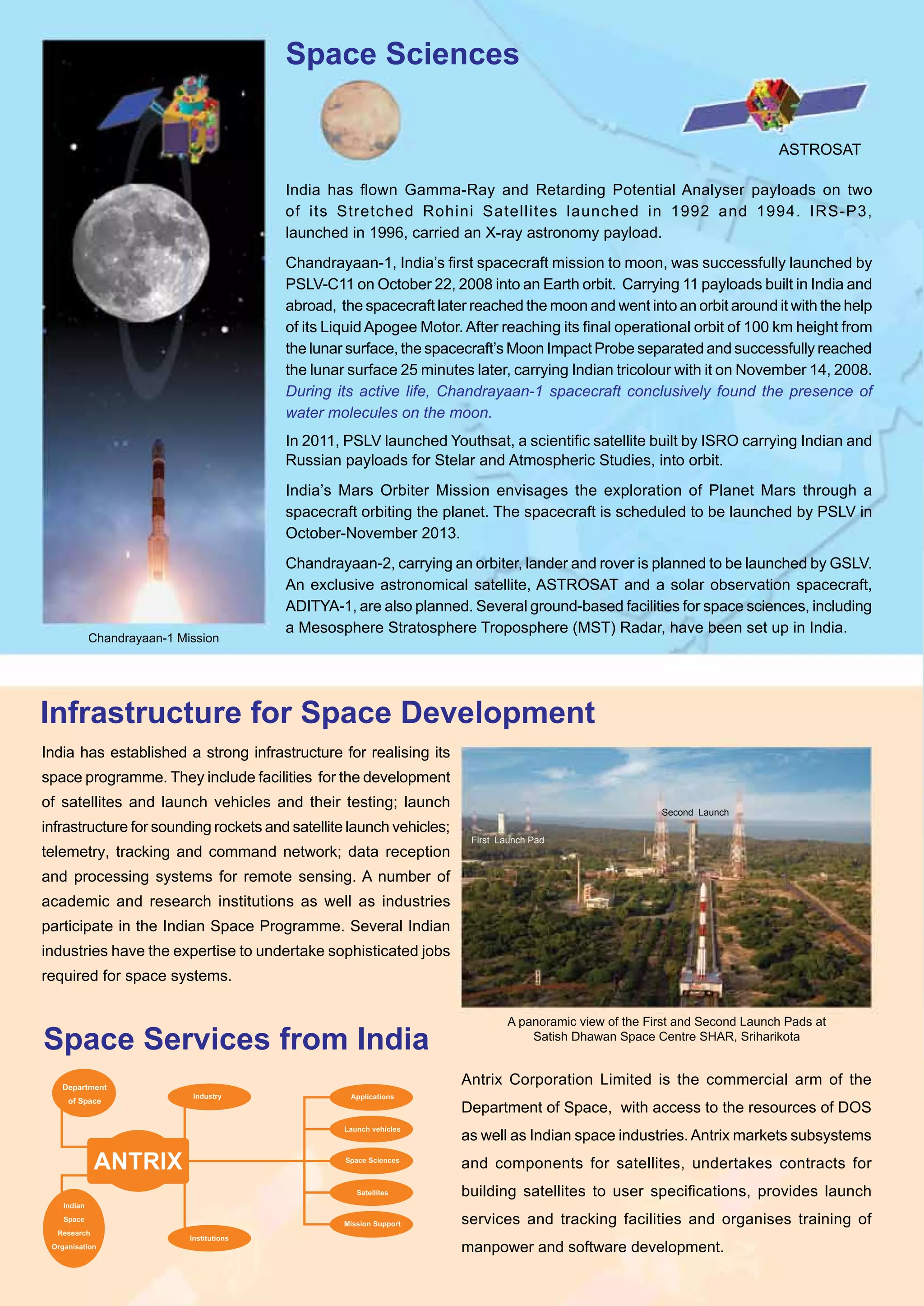 Glimpses ofindianspaceprogram | PDF