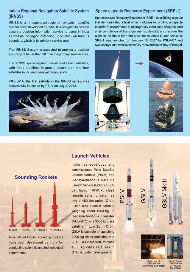 Glimpses ofindianspaceprogram | PDF
