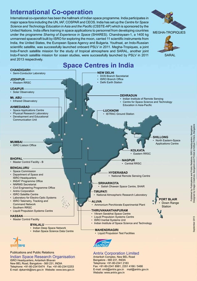 Glimpses ofindianspaceprogram | PDF