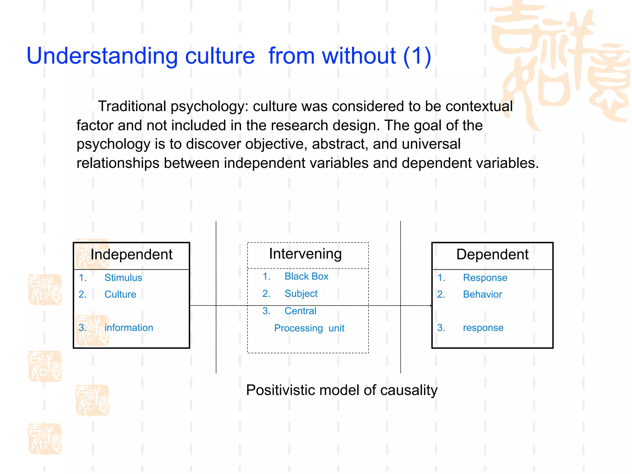 Incorporating “Culture” in psychology research from the indigenous ...