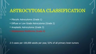 Glioblastoma | PPTX