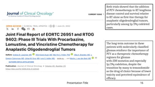 Molecular profile in Glioma by Dr. Sattama.pptx