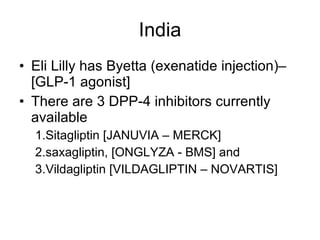 Gliptins | PPT