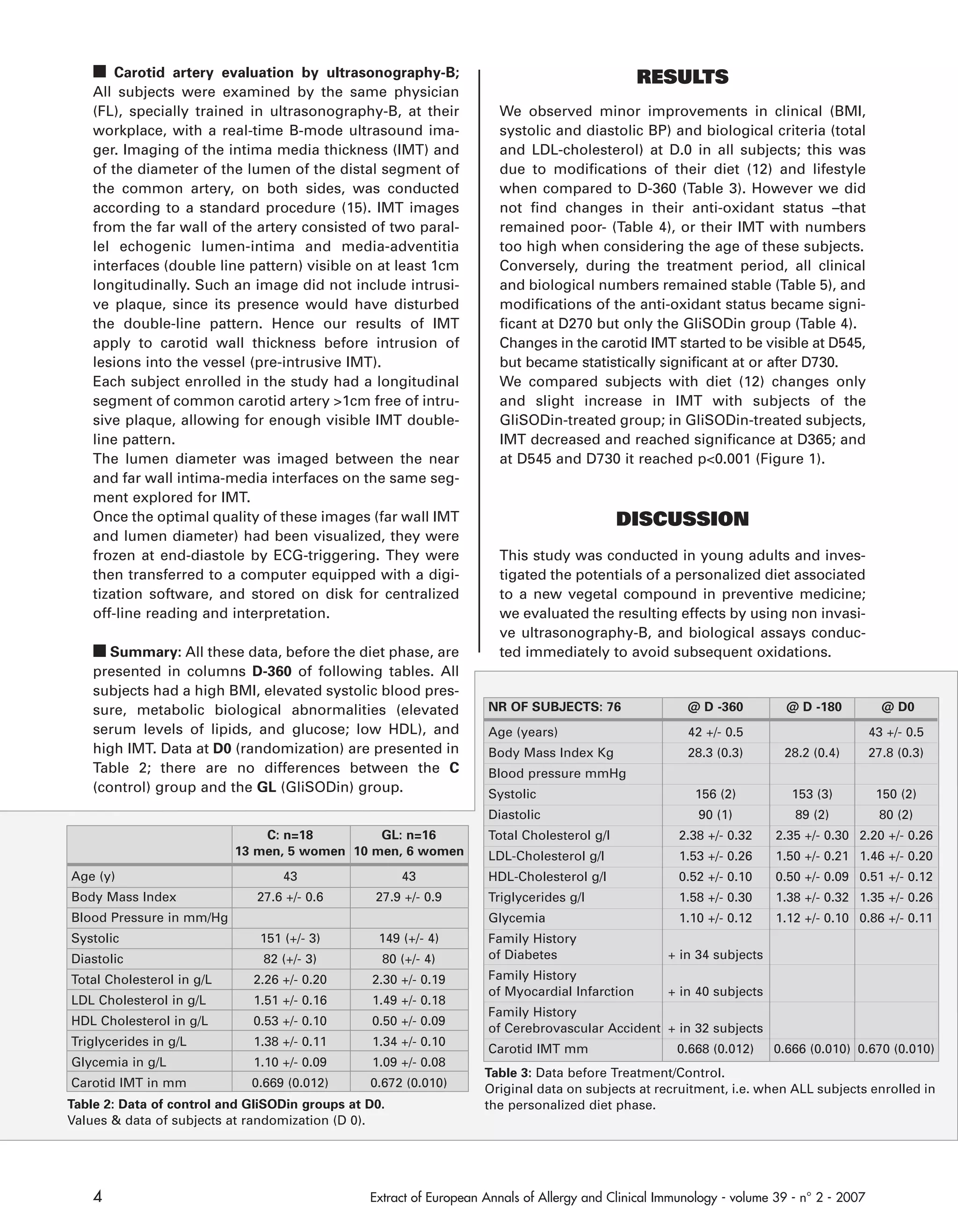 Glisodin, a vegetal sod with gliadin, as preventative agent vs ...