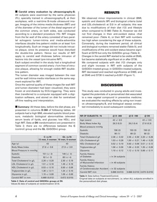 Glisodin, a vegetal sod with gliadin, as preventative agent vs ...