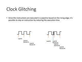 Fault Injection Attacks | PDF