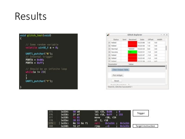 Fault Injection Attacks