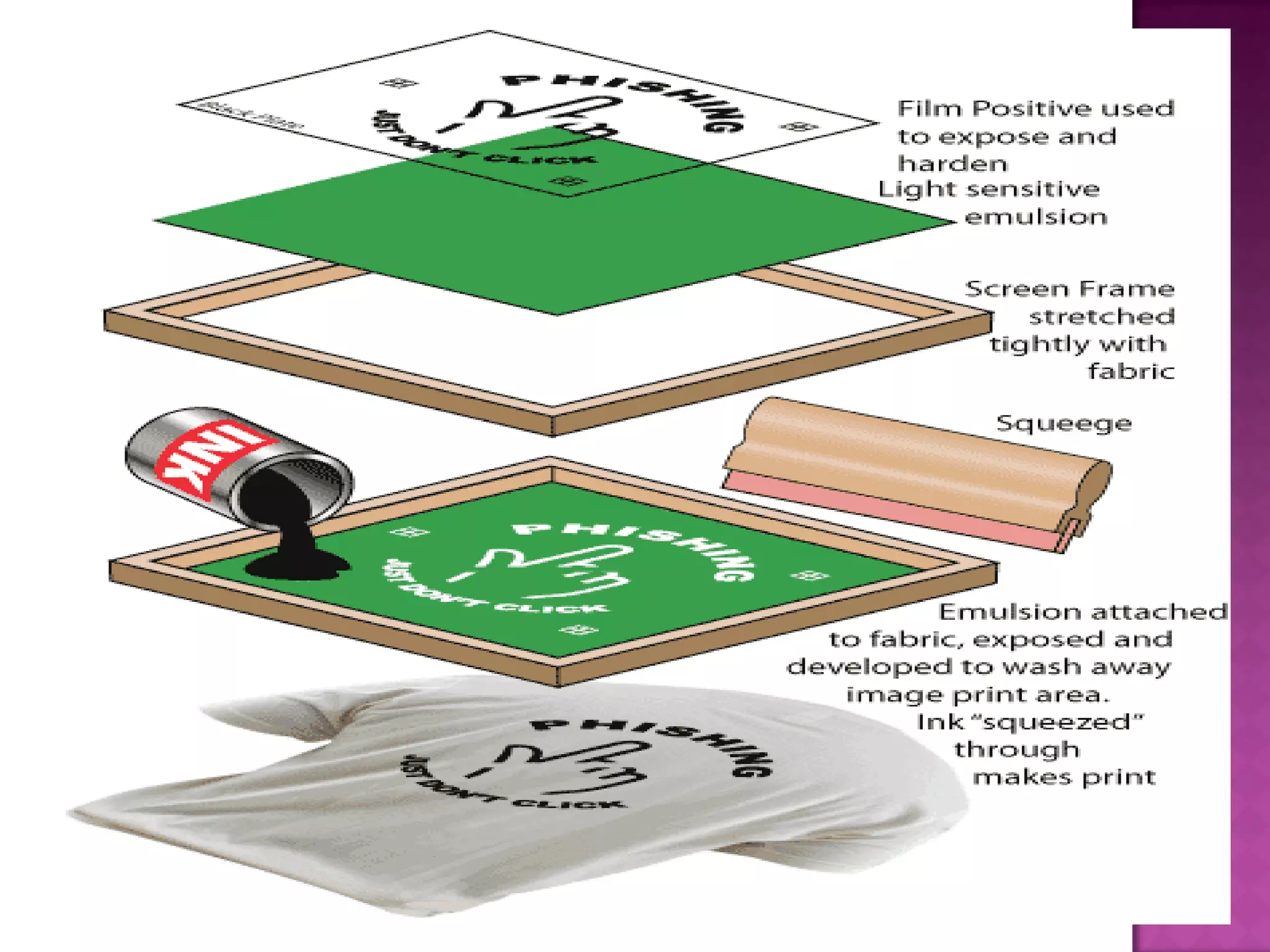 Glitter printing | PDF