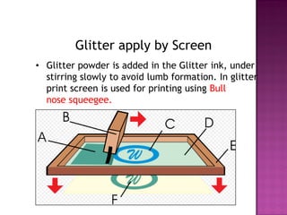 Glitter printing | PDF