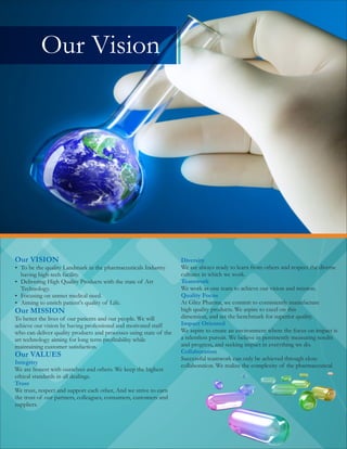 Glitz Pharma profile | PDF