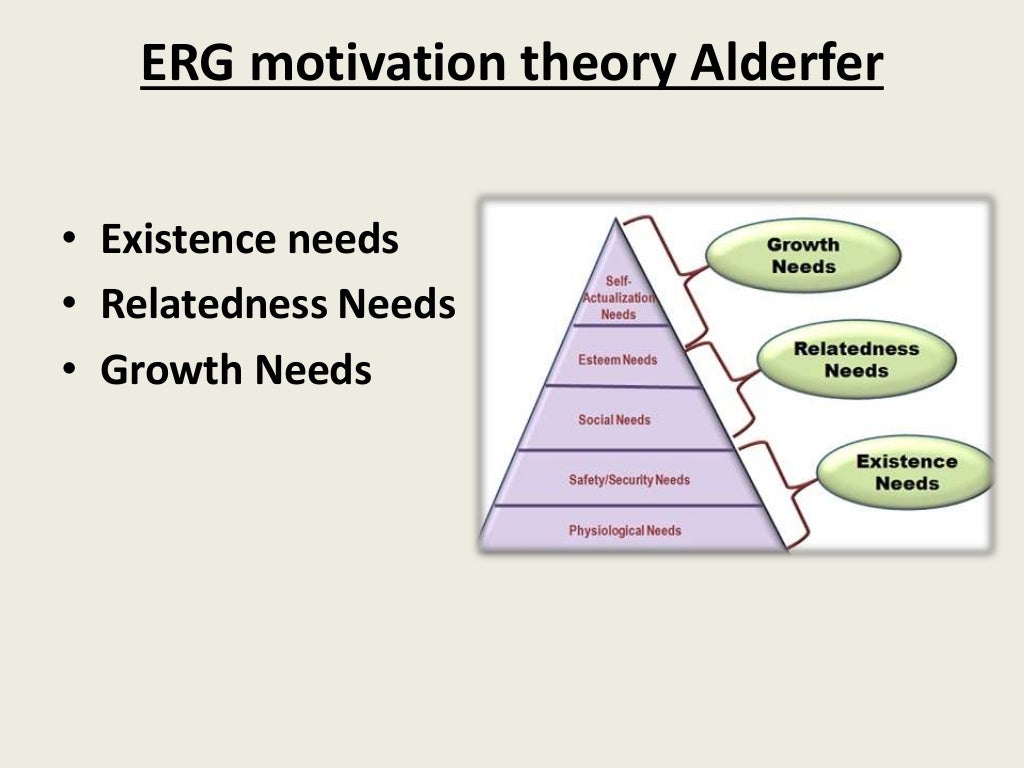 ERG theory