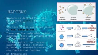 ANTIGENS_.pptx ( Ranjitha SL) PRESENTATION SLIDE | PPTX