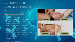 ANTIGENS_.pptx ( Ranjitha SL) PRESENTATION SLIDE | PPT