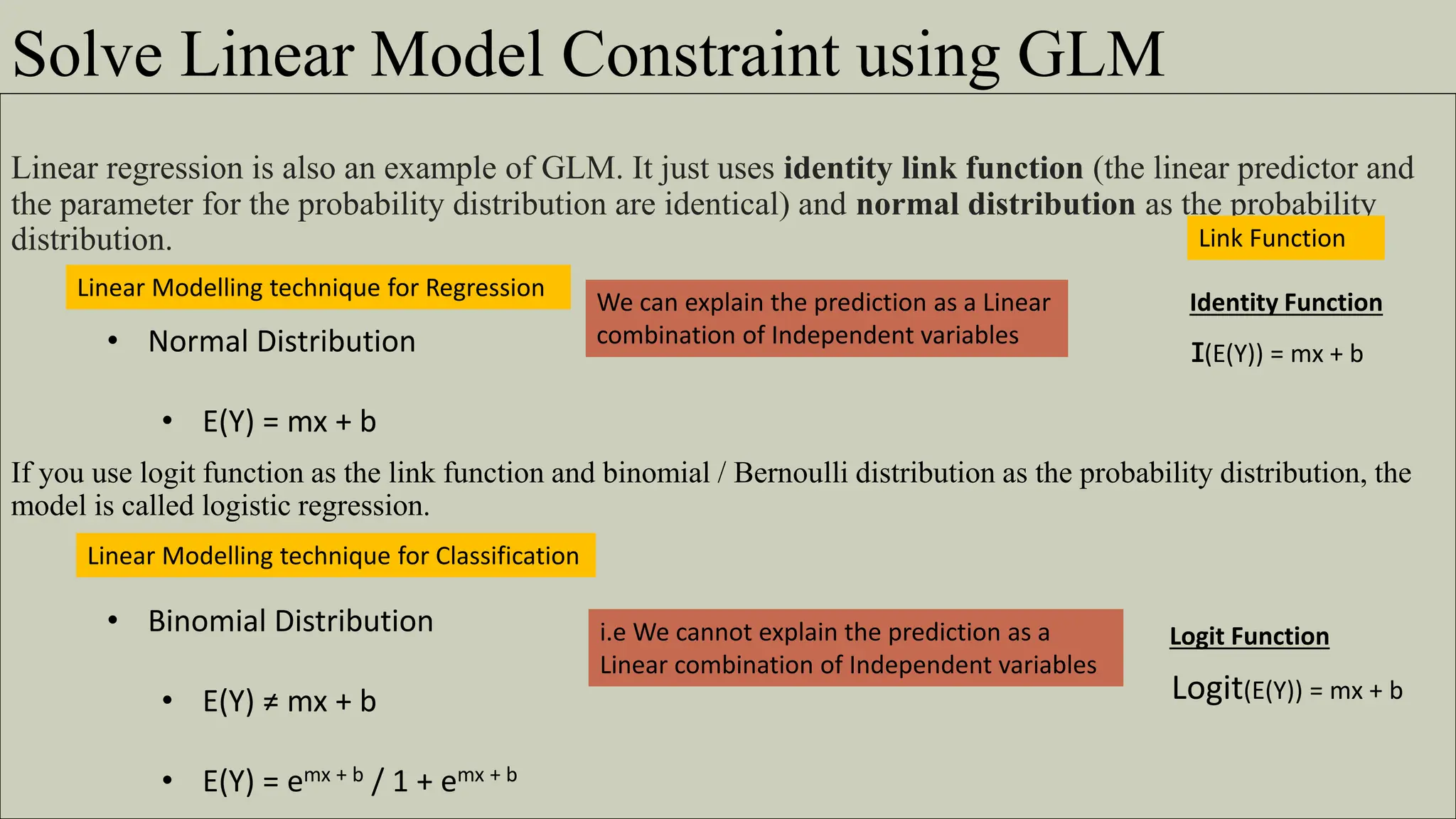GLMs.pptx | Physics | Science