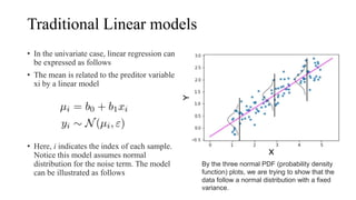 GLMs.pptx | Physics | Science