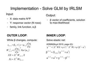 Glm talk Tomas | PPT