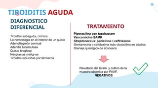 sobre la Glándula Tiroides, Tiroiditis.pptx