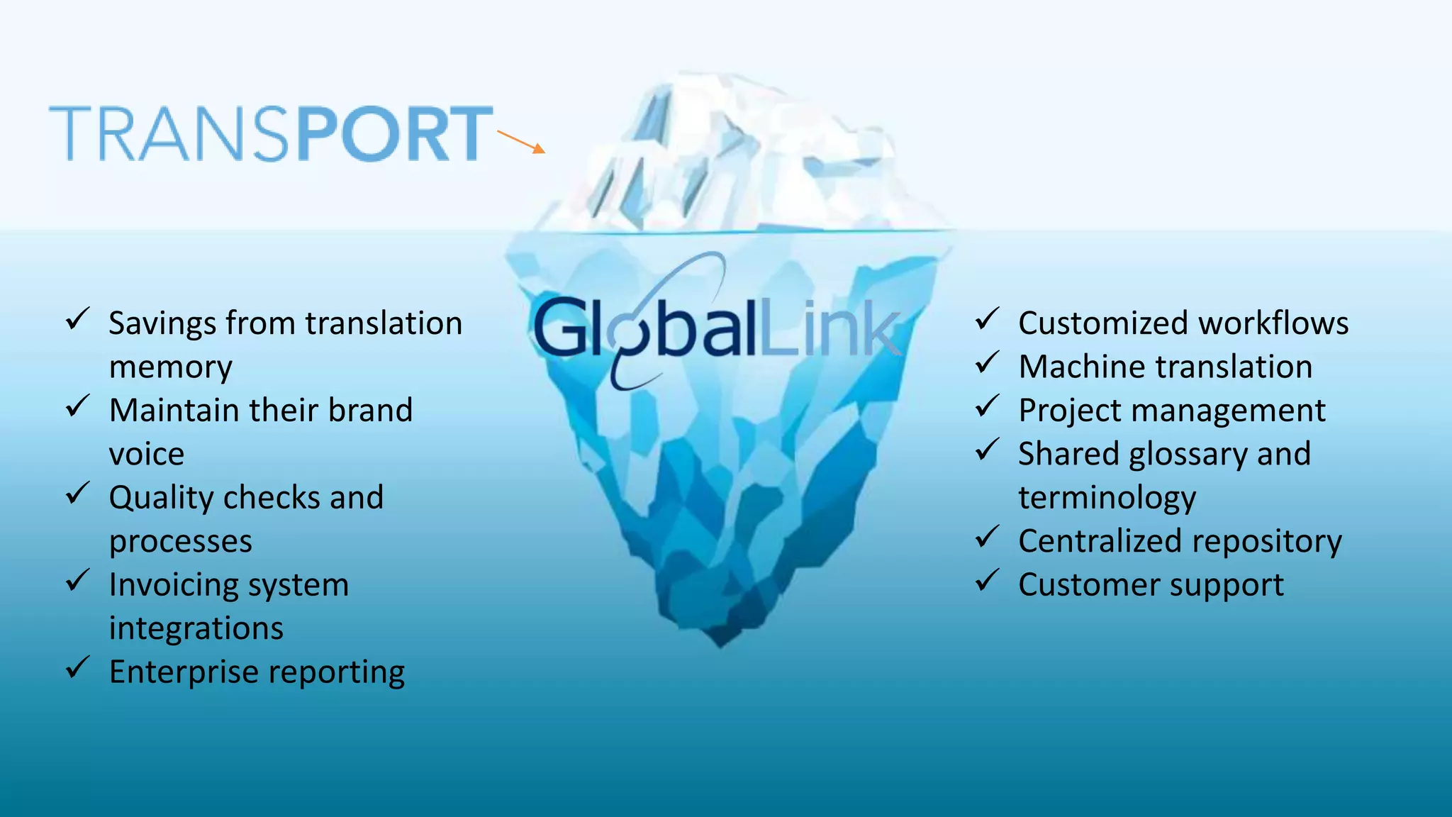 GlobalLink NEXT 2017 US - TransPort (Chicago) | PPT
