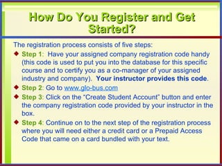 Glo Bus Presentation | PPT