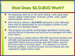 Glo Bus Presentation | PPT