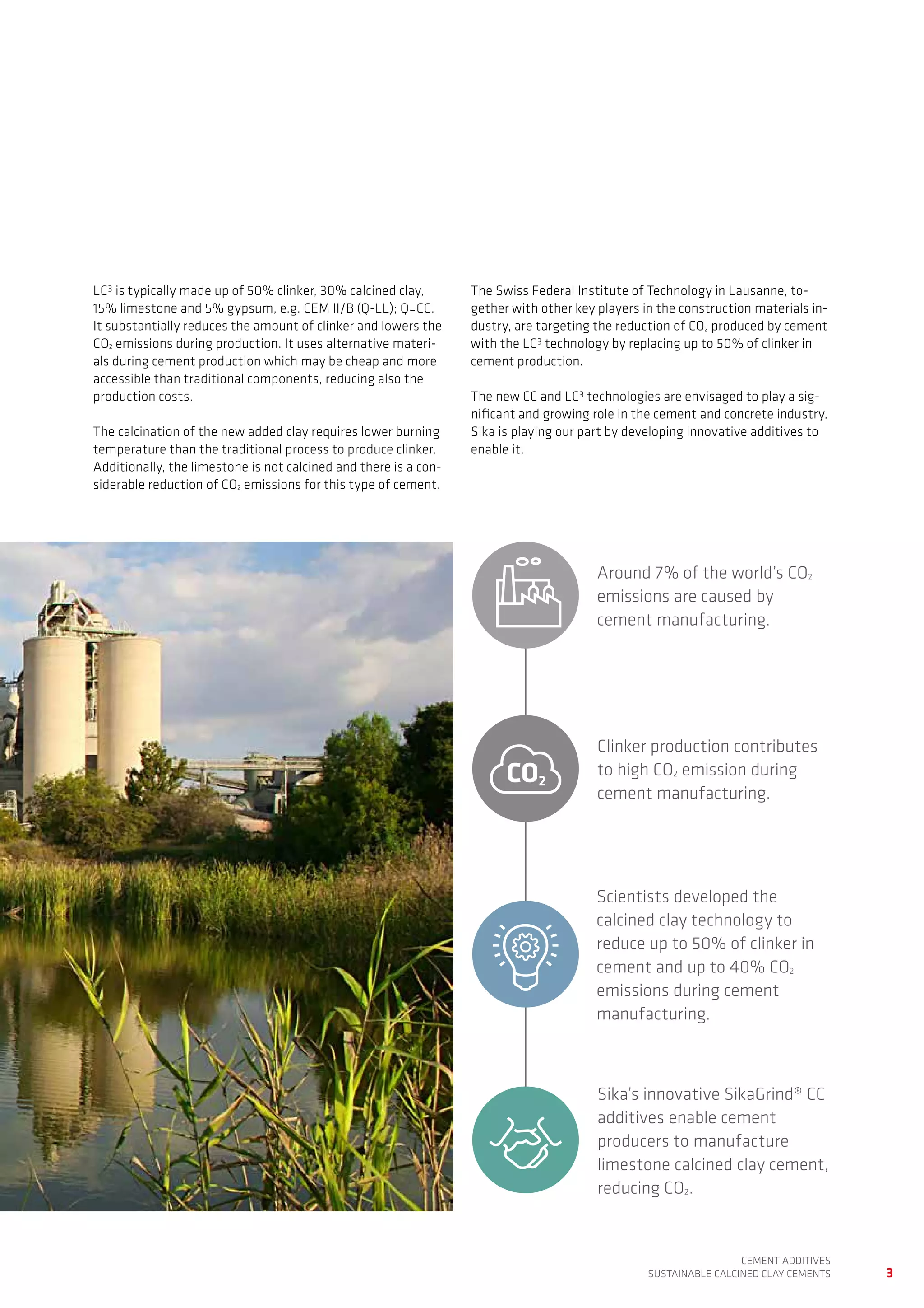 glo-sika-additives-calcined-clay-cements.pdf