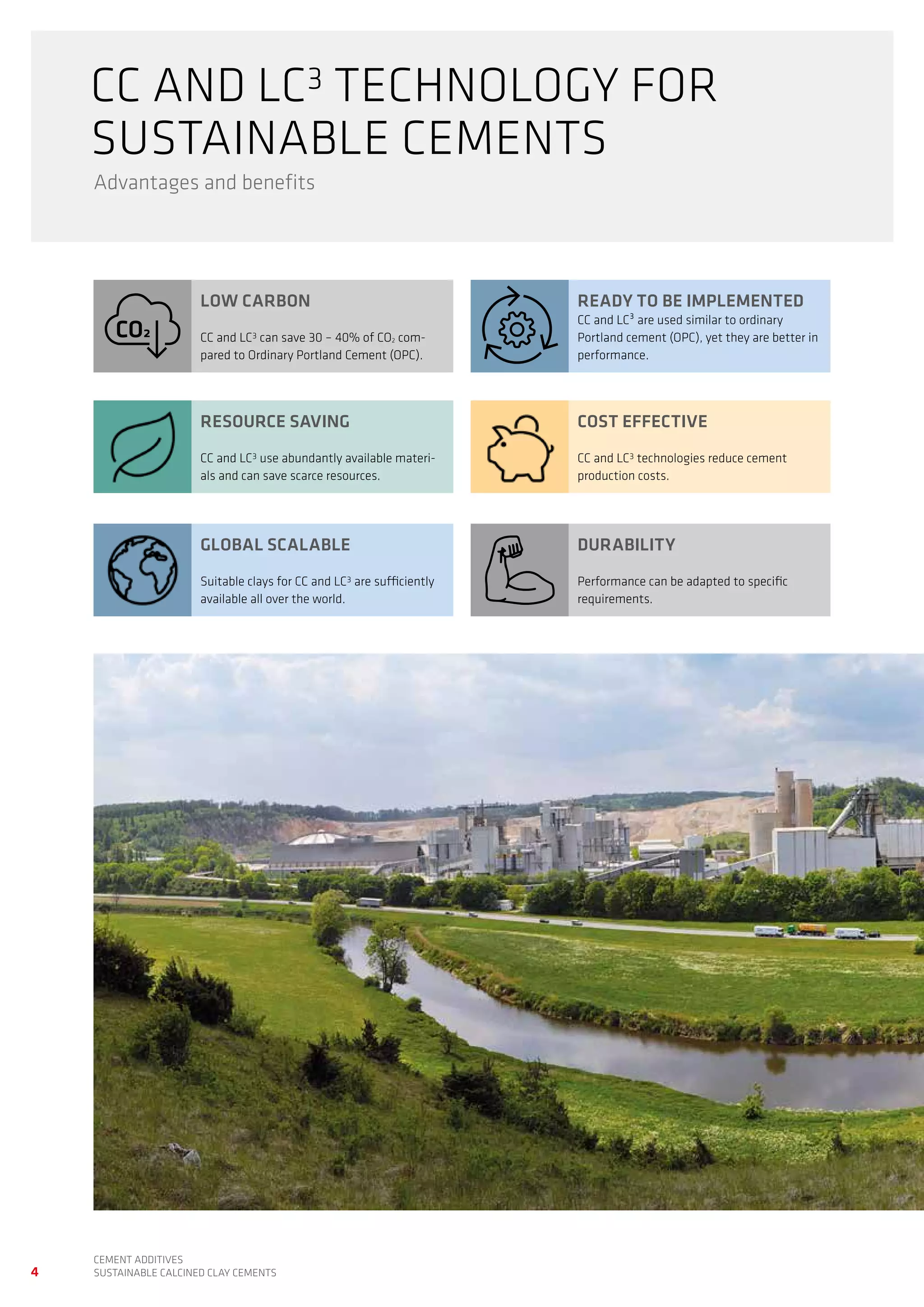 glo-sika-additives-calcined-clay-cements.pdf