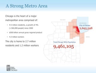World Business Chicago - Global Presentation | PPTX