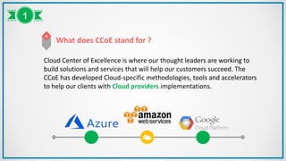 Cloud Center of Excellence | PPTX