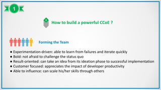 Cloud Center of Excellence | PPTX