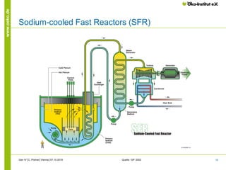 Propaganda versus reality of „New Generation of Reactors“ (Gen IV) | PDF