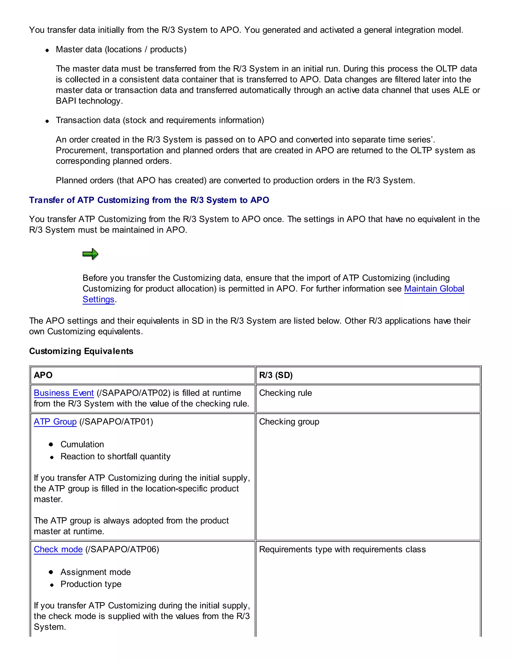Global available-to-promise-sap-library-sap-advanced-planner-and ...