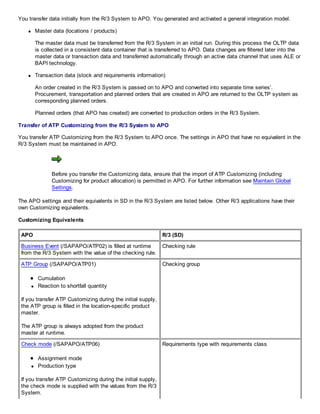 Global available-to-promise-sap-library-sap-advanced-planner-and ...