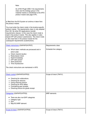 Global available-to-promise-sap-library-sap-advanced-planner-and ...