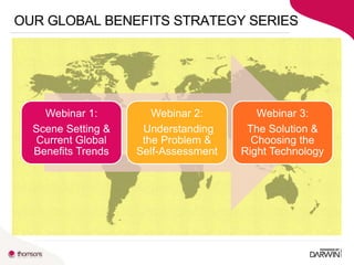 How to Build Global Benefits Strategy | PPTX