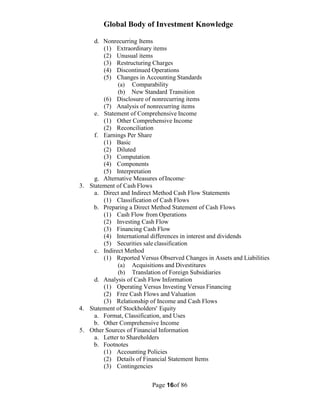 Global body-investment-knowledge | PDF