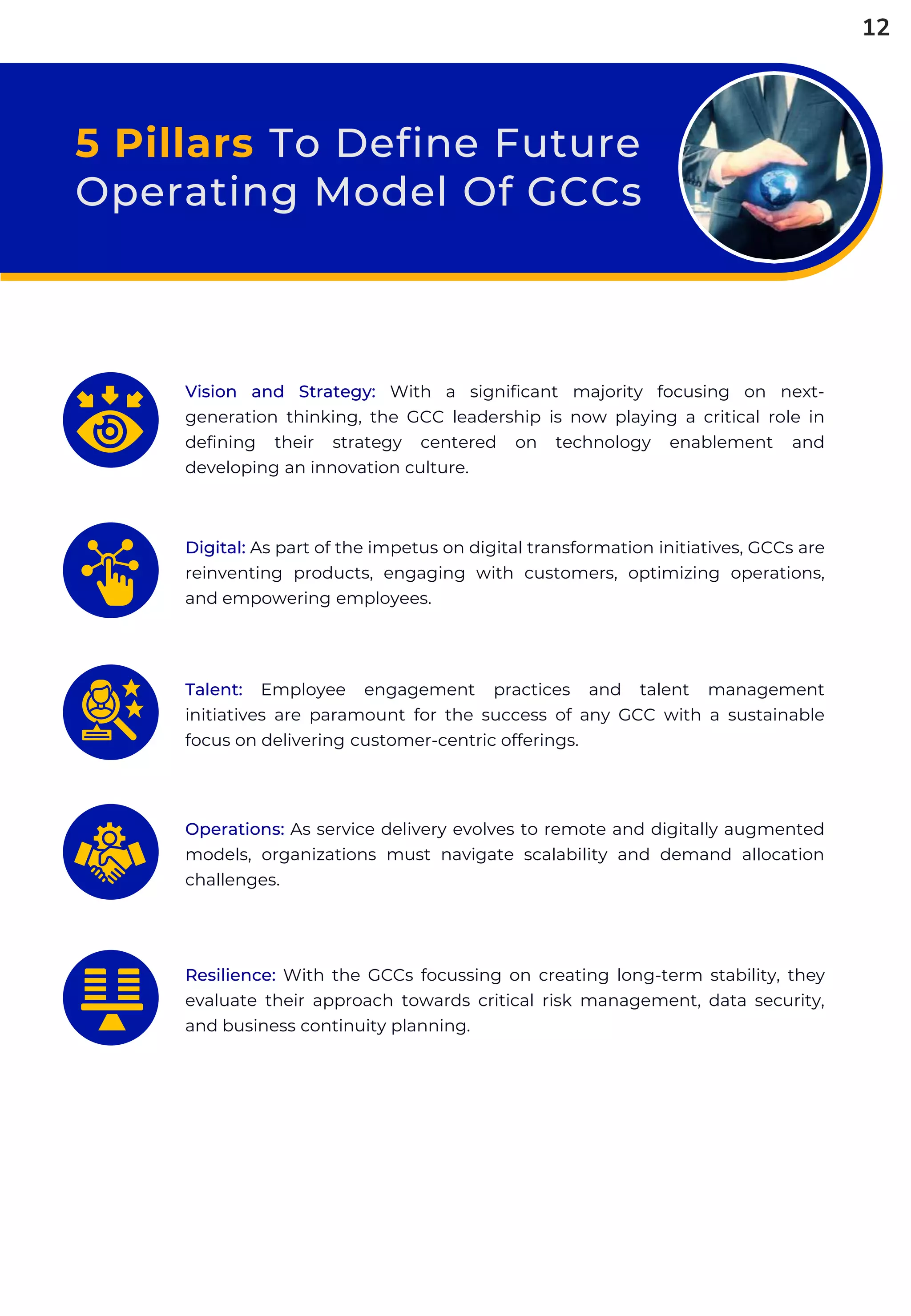 Global capability centers driving innovation growth in digital world | PDF