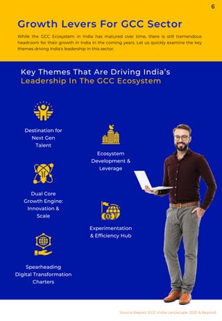 Global capability centers driving innovation growth in digital world | PDF