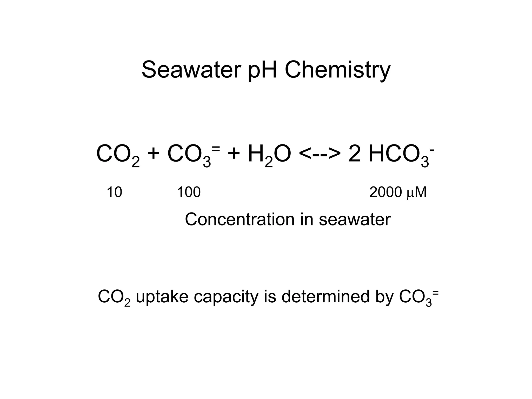 The Global Carbon Cycle and its Relation to Global Climate | PPT