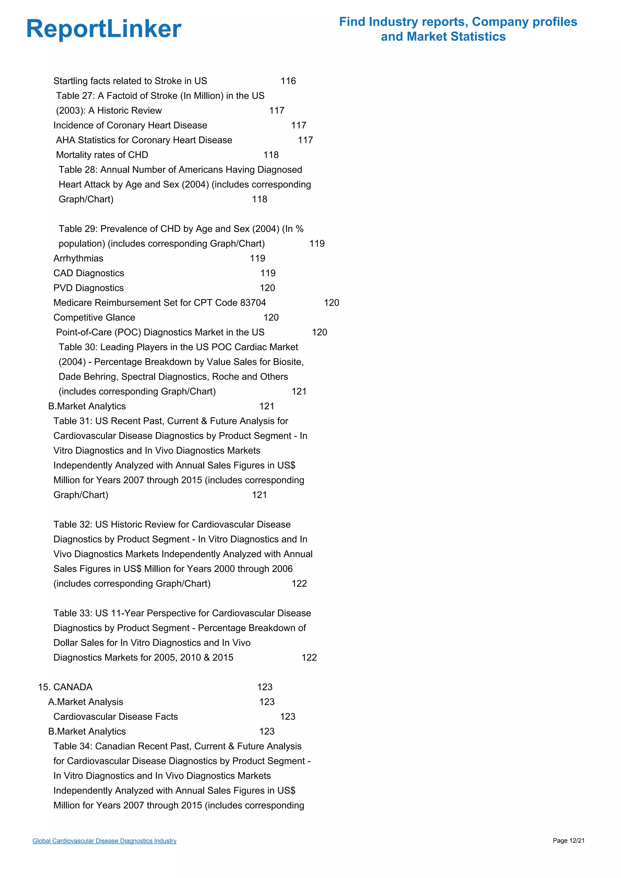 Global Cardiovascular Disease Diagnostics Industry | PDF