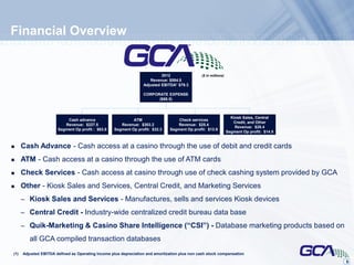 Global Cash Access Investor Presentation | PPT