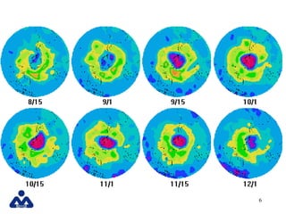 Ozone-Depletion-global-0111-layer-deplet | PPT