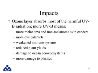 Global-Change-Ozone-Depletion -1.ppt