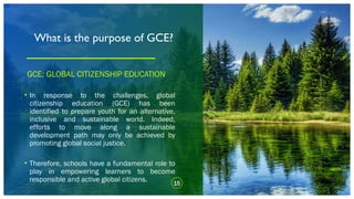 Global-Citizenship for induction course of year one students.pptx