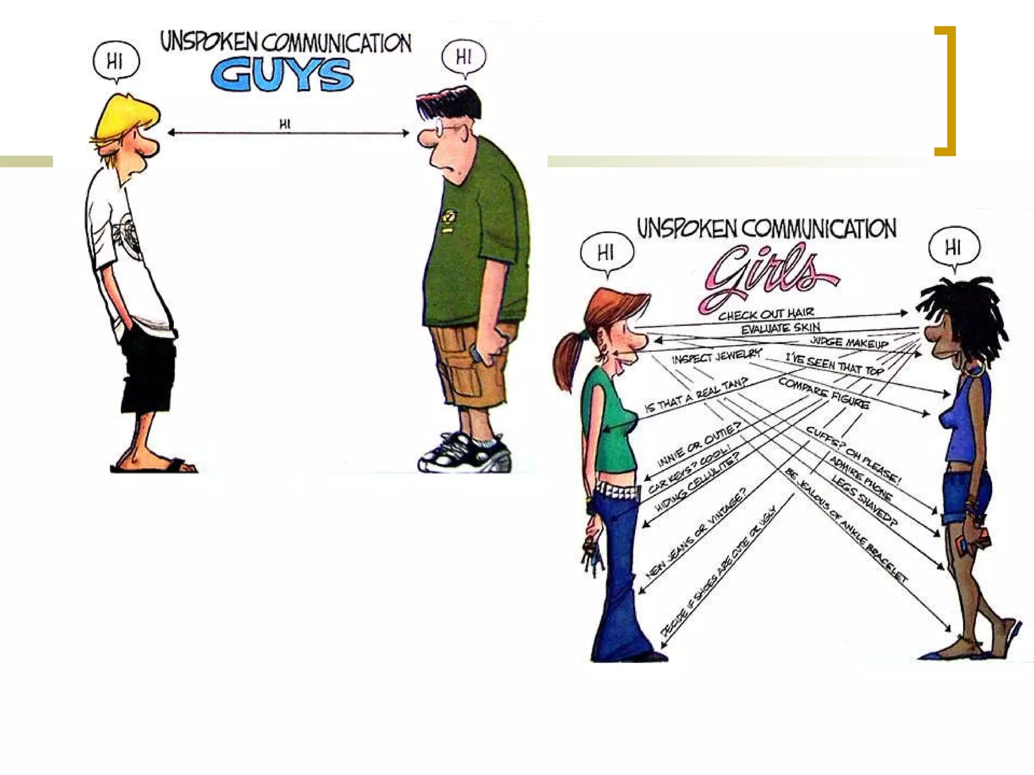 Global Communication 1 UNAV | PPT
