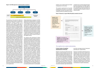 Global Competency-for-an-inclusive-world | PDF
