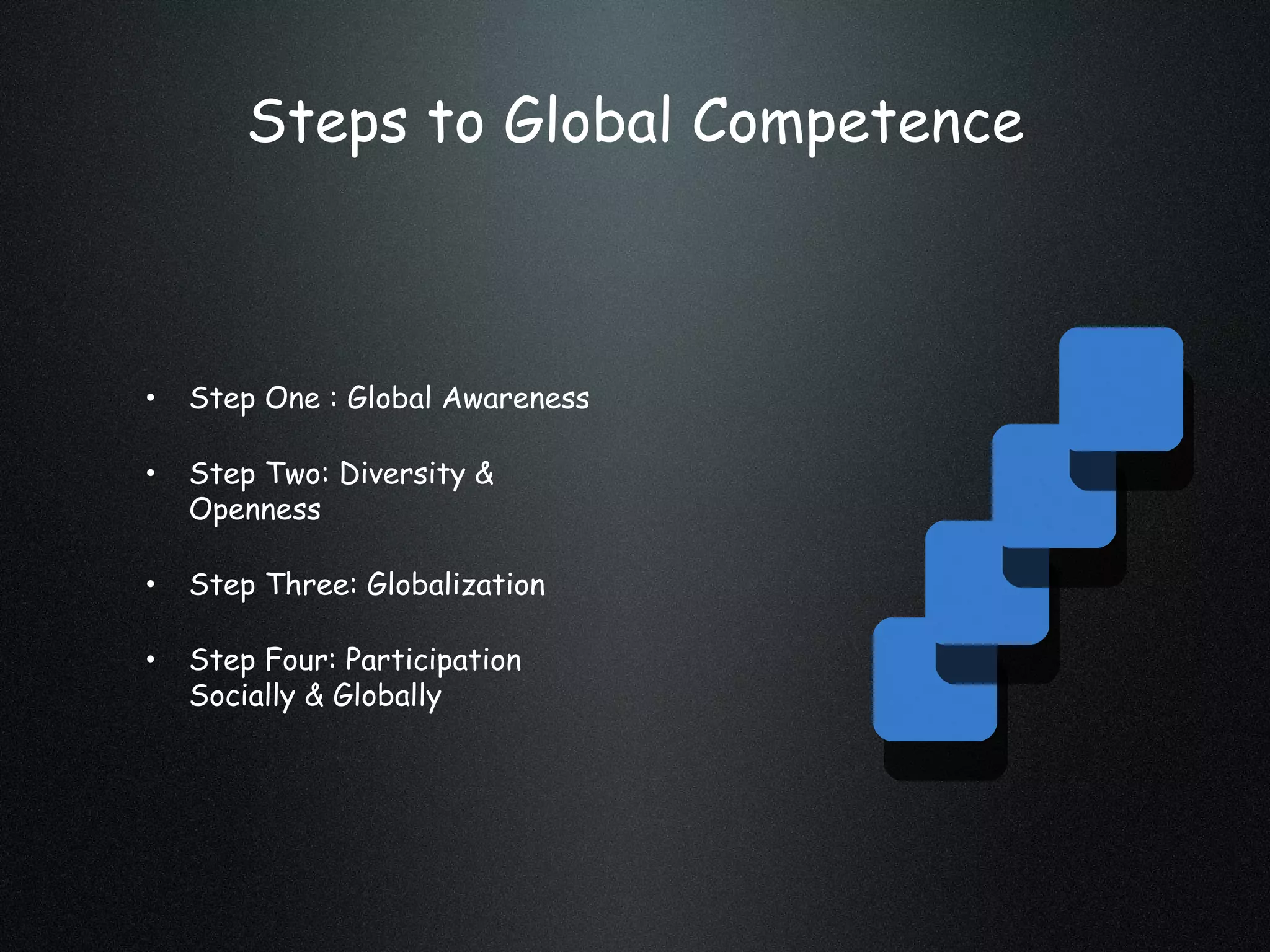 Global Competency Powerpoint 2003 | PPT | Education
