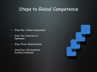 Global Competency Update | PPT