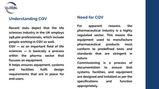 Important Factors of Commissioning, Qualification and Validation | PPTX ...