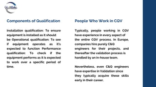 Important Factors of Commissioning, Qualification and Validation | PPTX ...